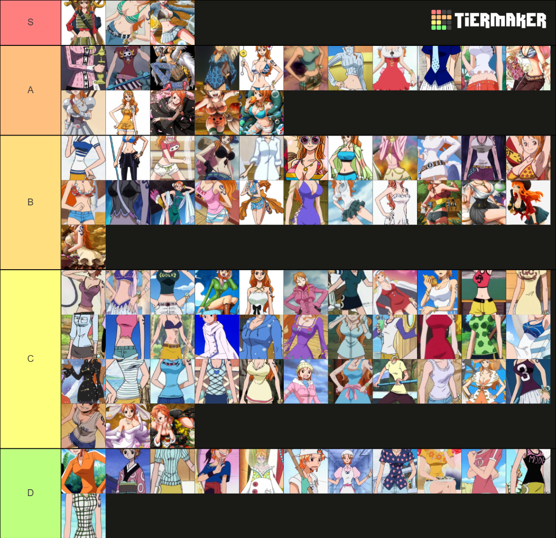 One Piece: All Nami's Outfits Tier List (Community Rankings) - TierMaker