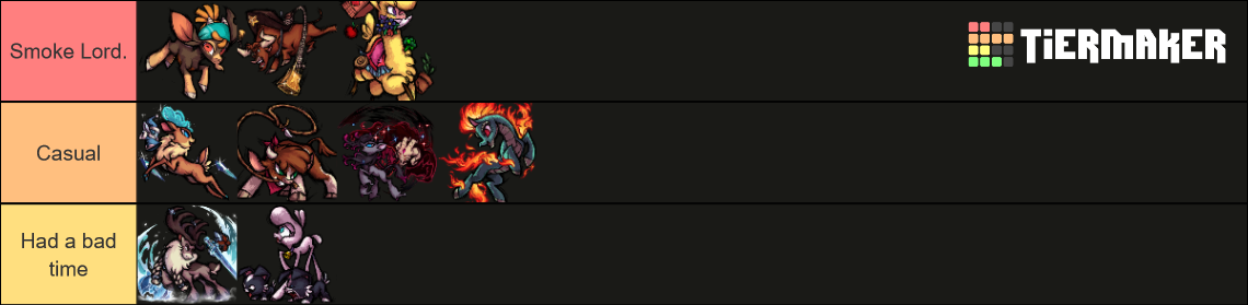 Them's Fightin' Herds Weed (5.0) Tier List (Community Rankings) - TierMaker