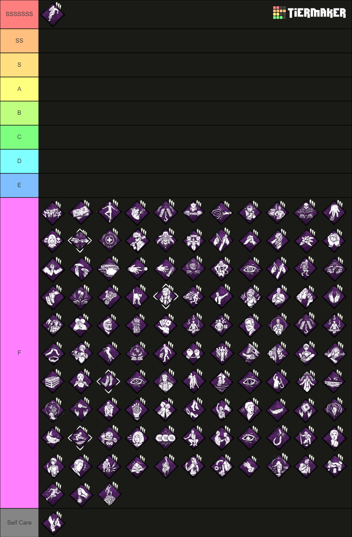 Compétences Survivants Dead By Daylight Tier List (Community Rankings ...