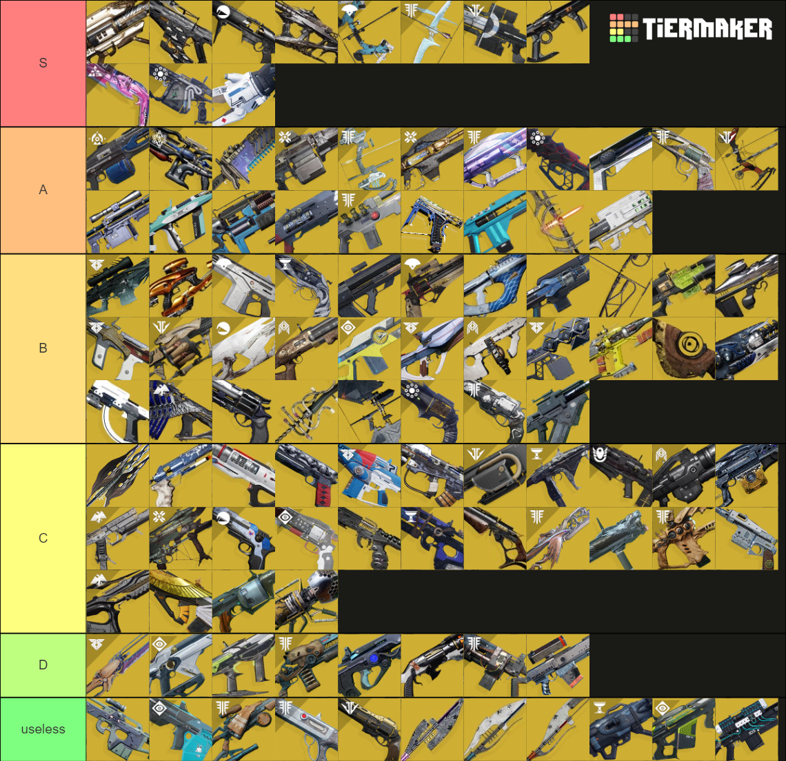 Destiny 2 Exotic Weapons S20 Tier List (Community Rankings) - TierMaker