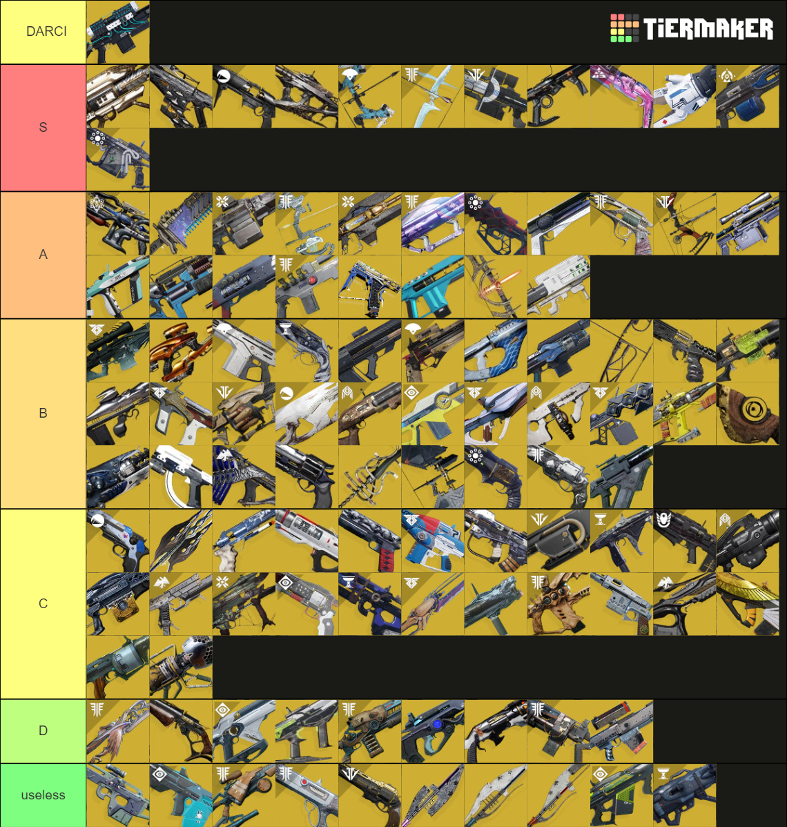 Destiny 2 Exotic Weapons S20 Tier List (Community Rankings) - TierMaker