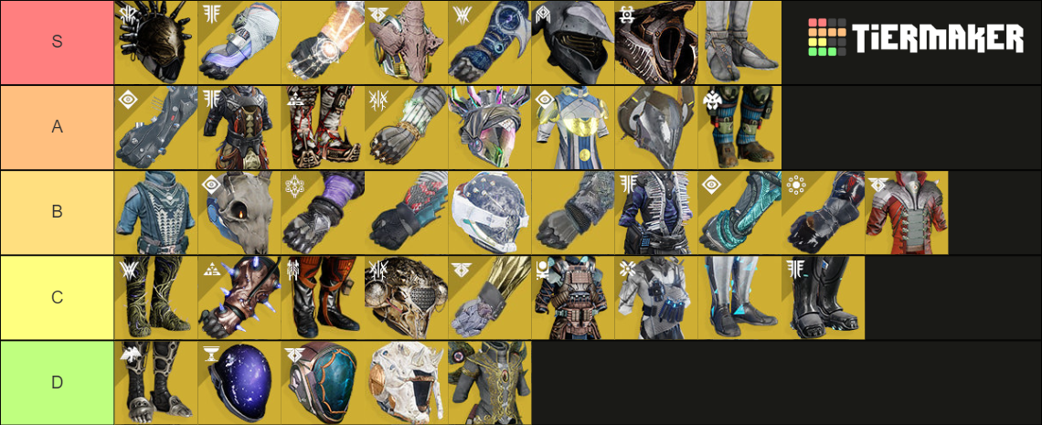 Destiny 2 Warlock Exotics Season 21: The Deep Tier List (Community ...