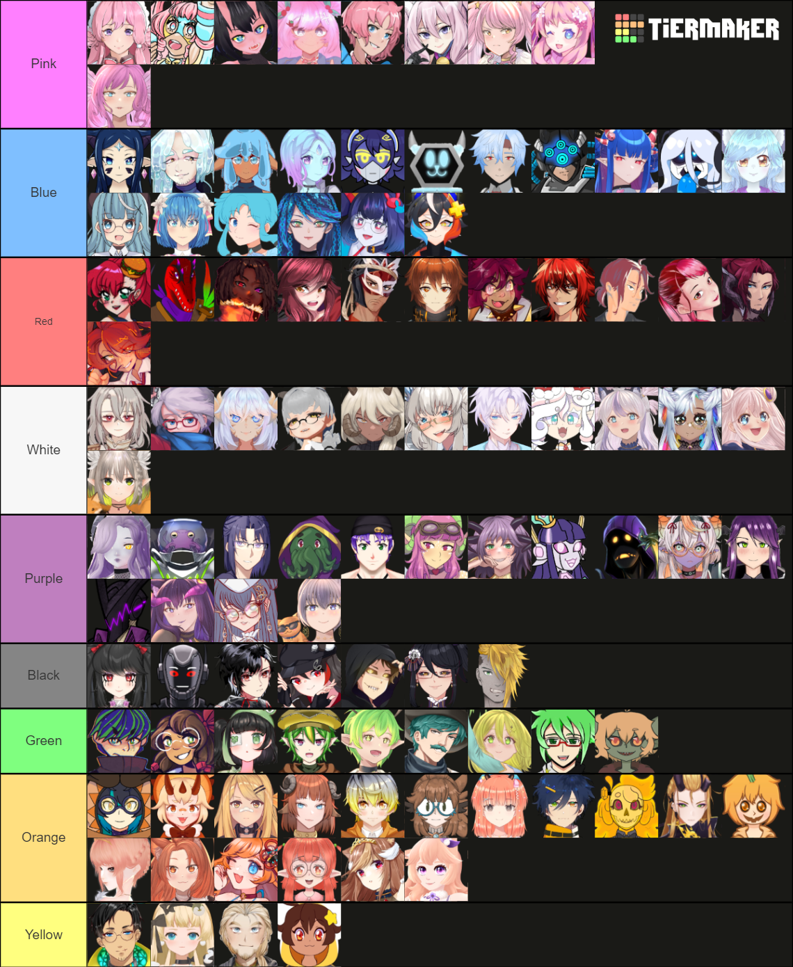 Vtuber Summit Playable Characters Tier List (Community Rankings ...
