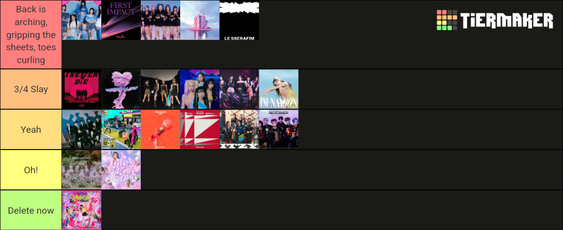 Ranking 2022 K-Pop Comebacks/Debuts! Tier List (Community Rankings ... Ranking 2022 K-Pop Comebacks/Debuts! Tier List (Community Rankings ...