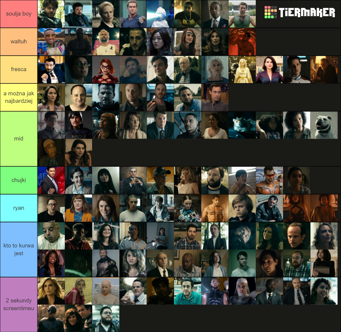 THE BOYS - ALL SEASONS CHARACTERS Tier List (Community Rankings ...