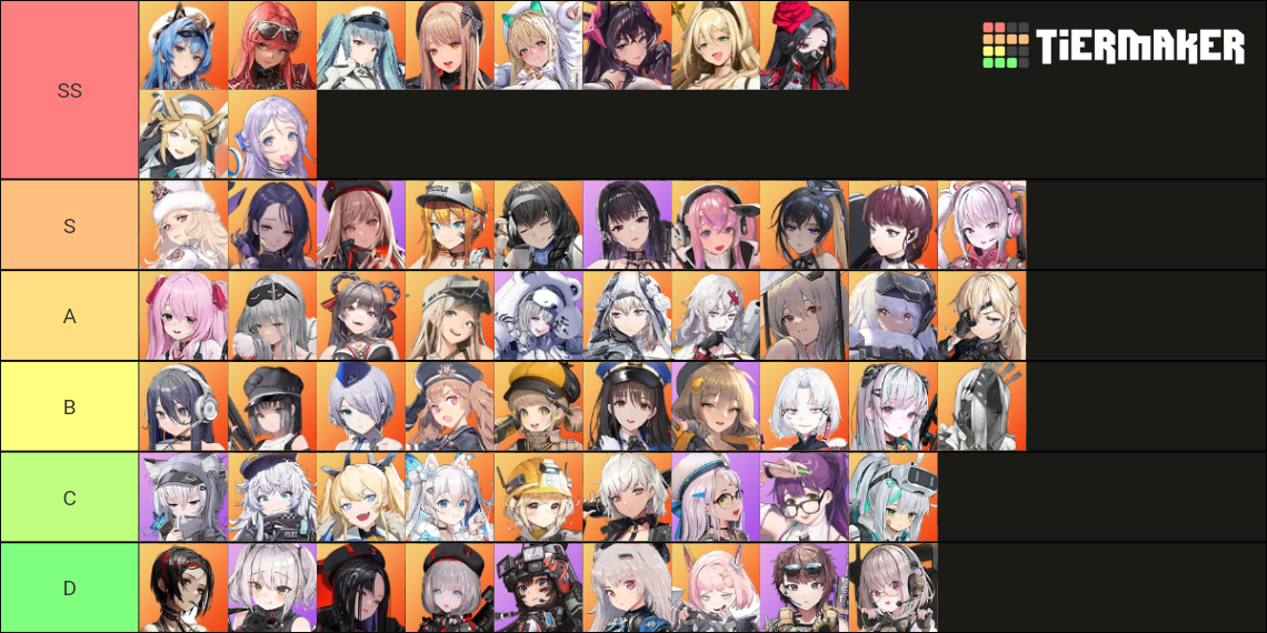 All Nikke Characters Tier List (Community Rankings) - TierMaker