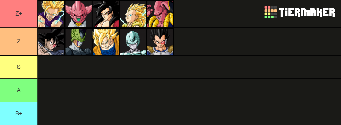 DBZ BT3 Tier List (Community Rankings) - TierMaker