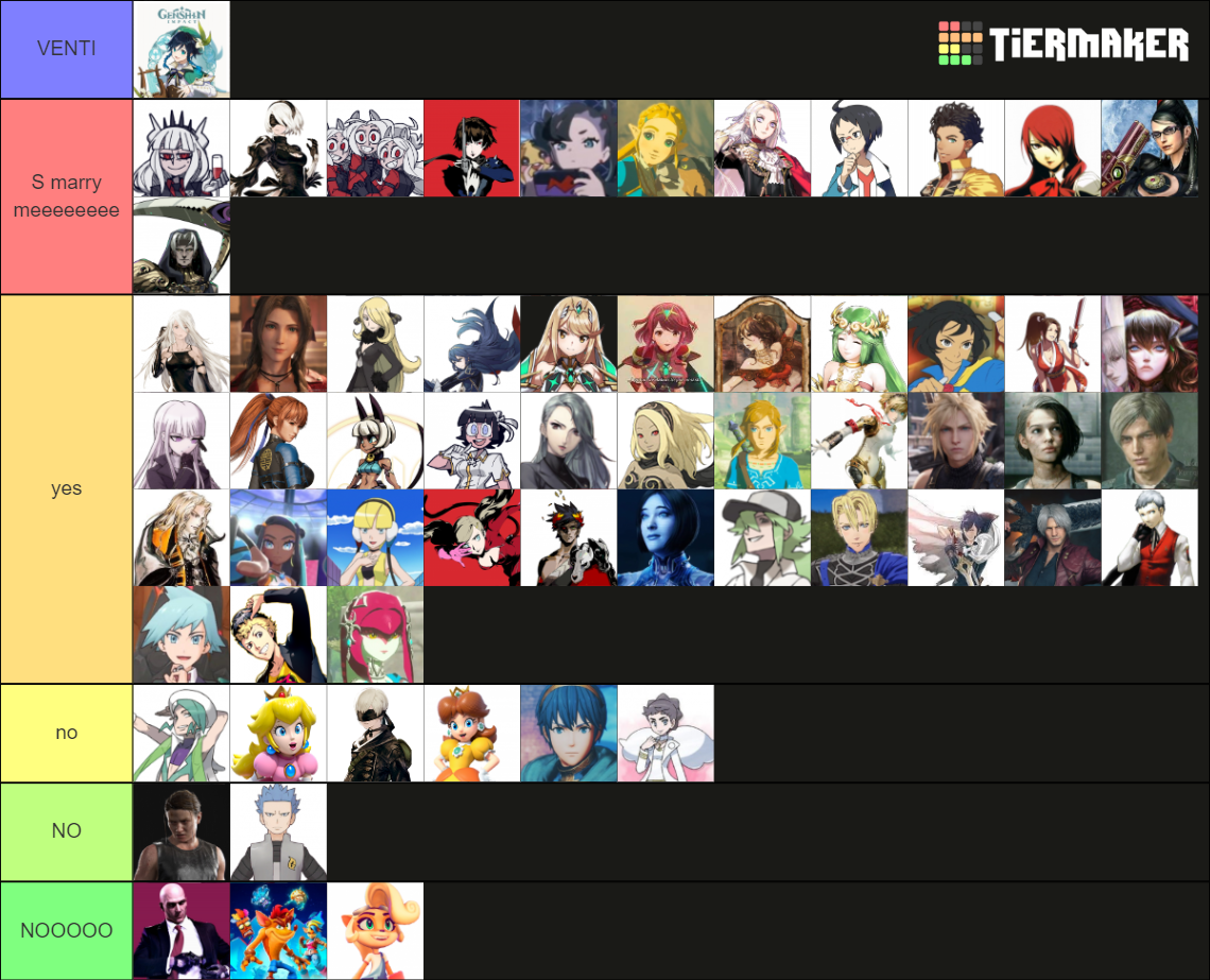 Video Game Crushes Tier List (Community Rankings) - TierMaker