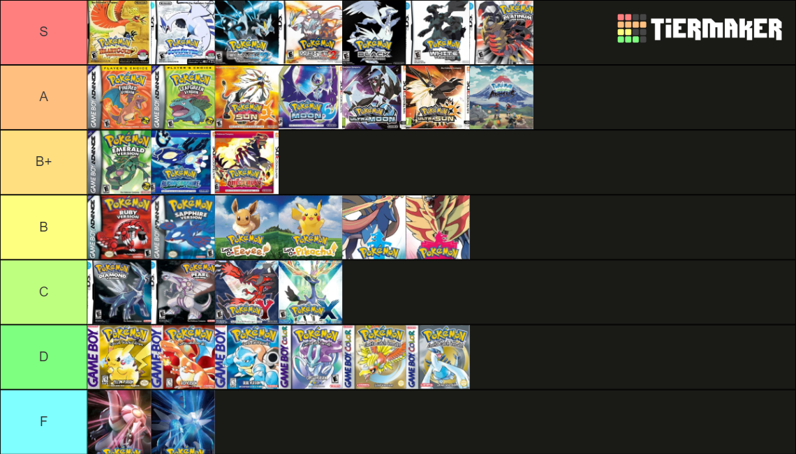 Pokemon(Main Game) **UPDATED** Tier List (Community Rankings) - TierMaker