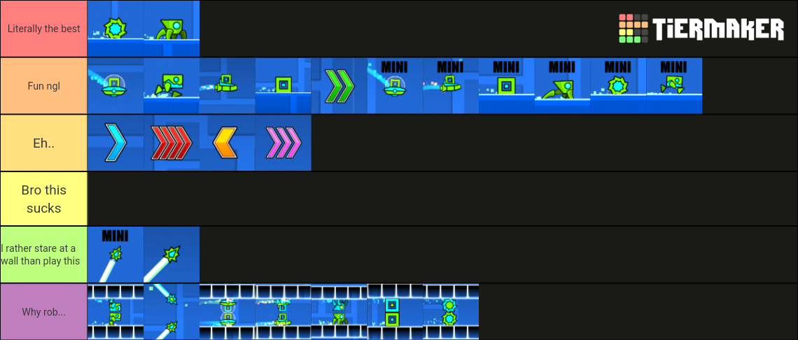 GD all gamemodes Tier List (Community Rankings) - TierMaker