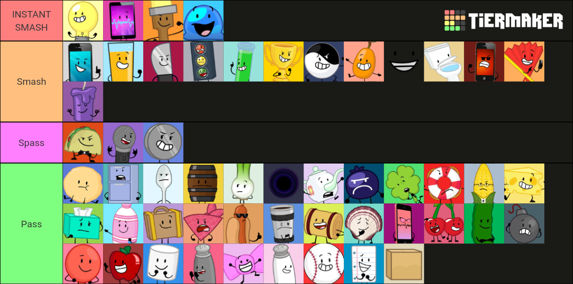 Inanimate Insanity ALL CHARACTERS Tier List (Community Rankings ...