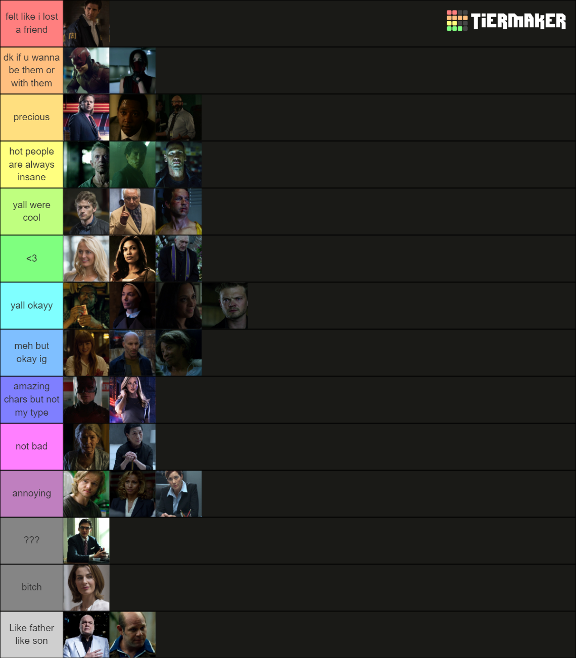 Daredevil characters Tier List (Community Rankings) - TierMaker