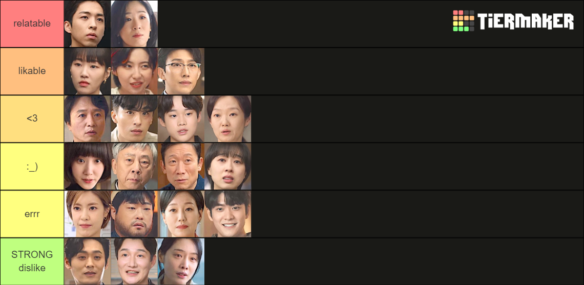 Extraordinary Attorney Woo Characters Tier List (Community Rankings ...
