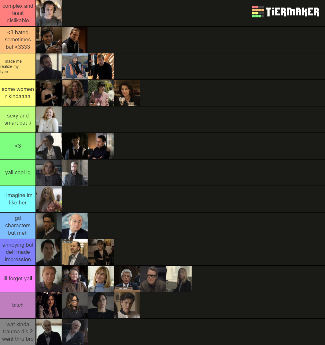 Succession Characters Tier List (Community Rankings) - TierMaker