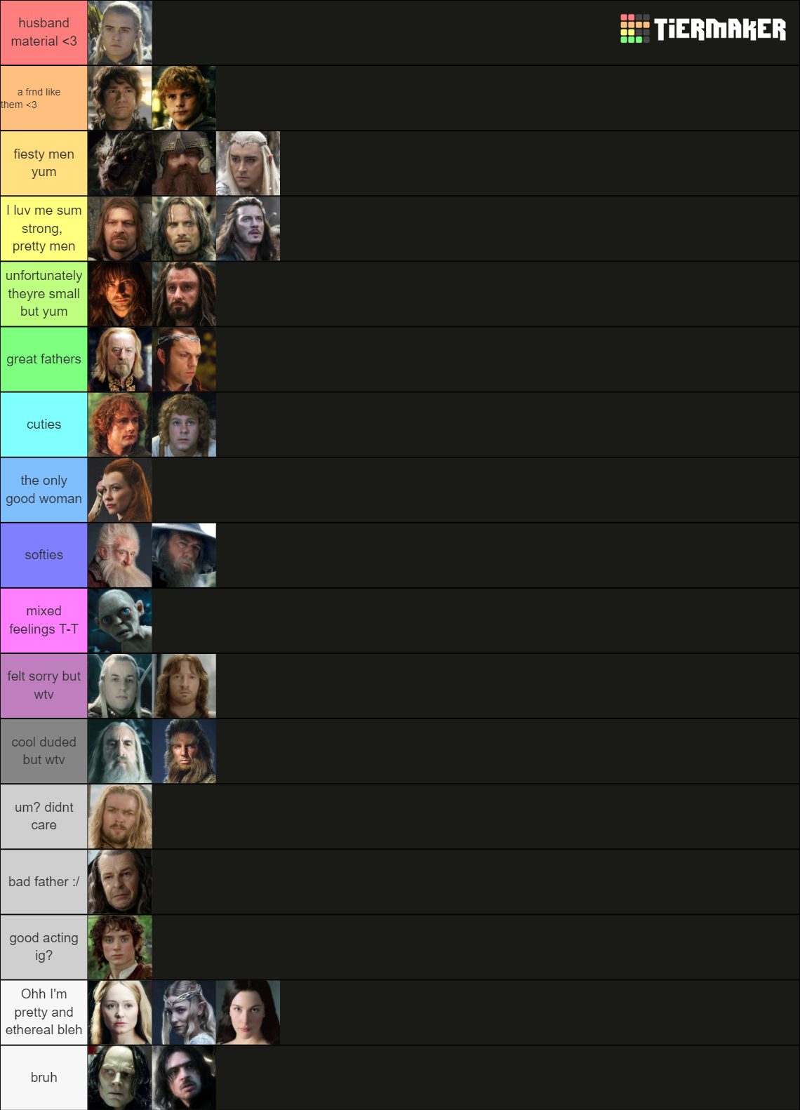 The Lord of the Rings and The Hobbit Characters Tier List (Community Rankings) - TierMaker