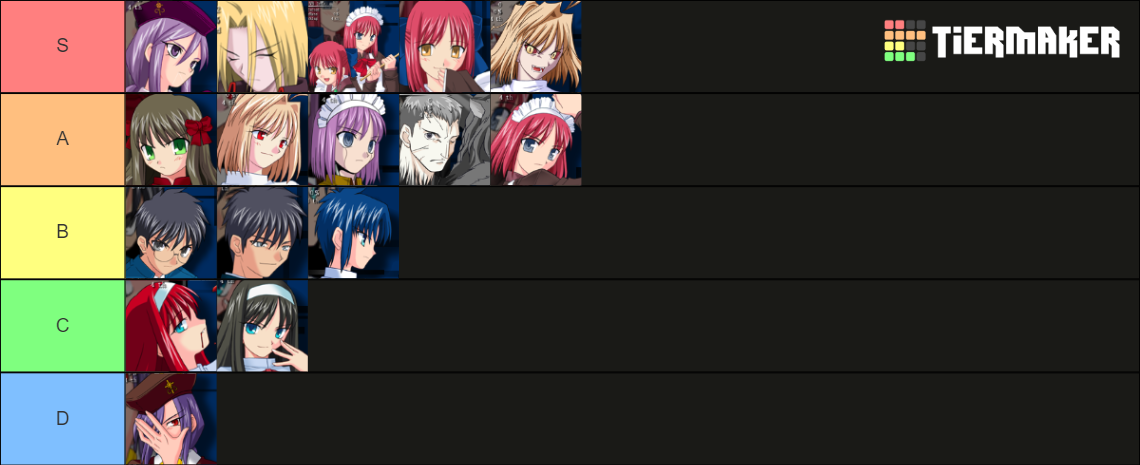 Melty Blood 2002 Characters Tier List (Community Rankings) - TierMaker