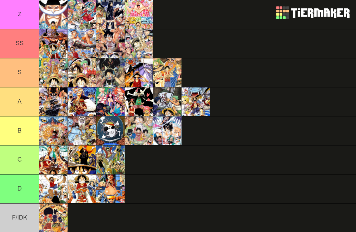 One Piece Arc Tier List (Community Rankings) - TierMaker
