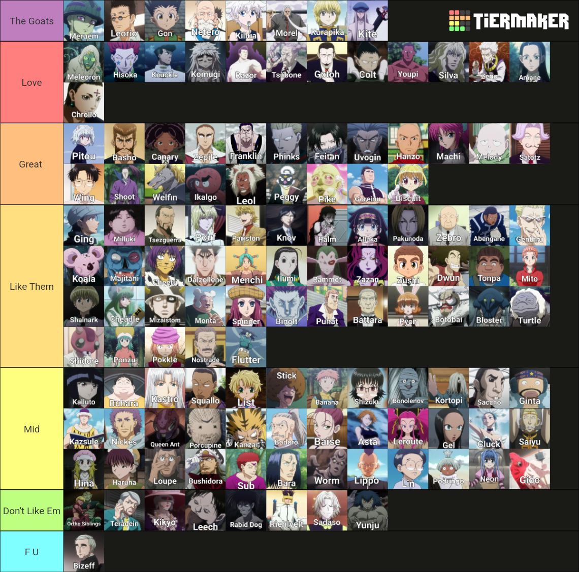 Hunter x Hunter Characters Tier List (Community Rankings) - TierMaker