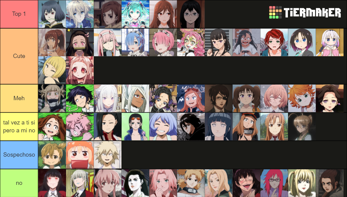 POTENCIAL WIFU 1 Tier List (Community Rankings) - TierMaker