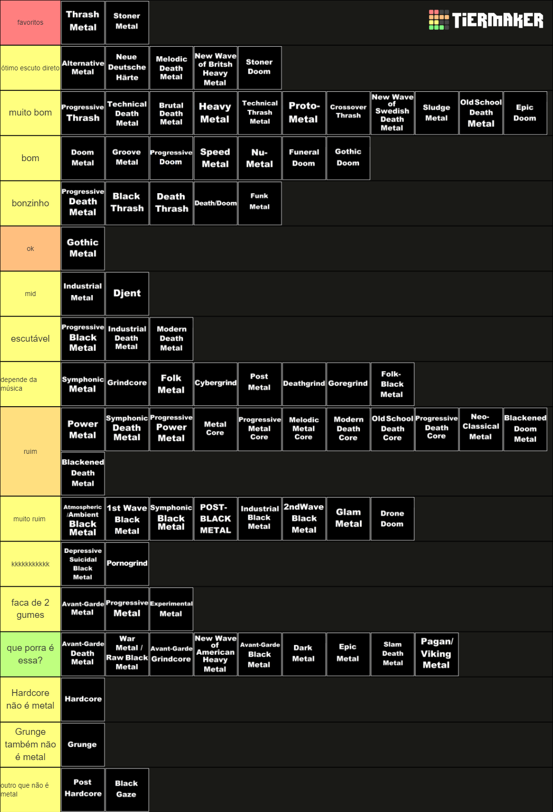 Extensive Metal Genre List Tier List (Community Rankings) - TierMaker