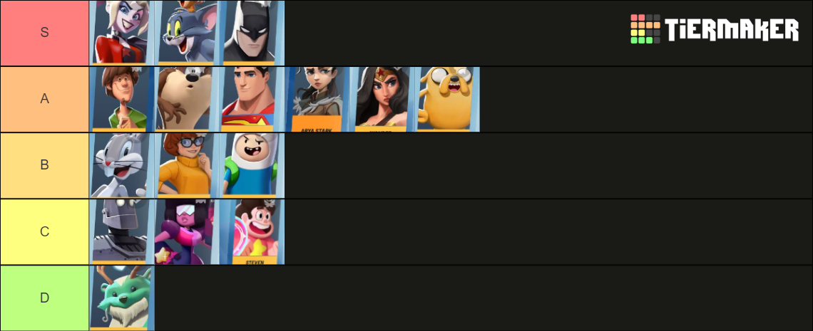 Multiversus Personnages Tier List (Community Rankings) - TierMaker