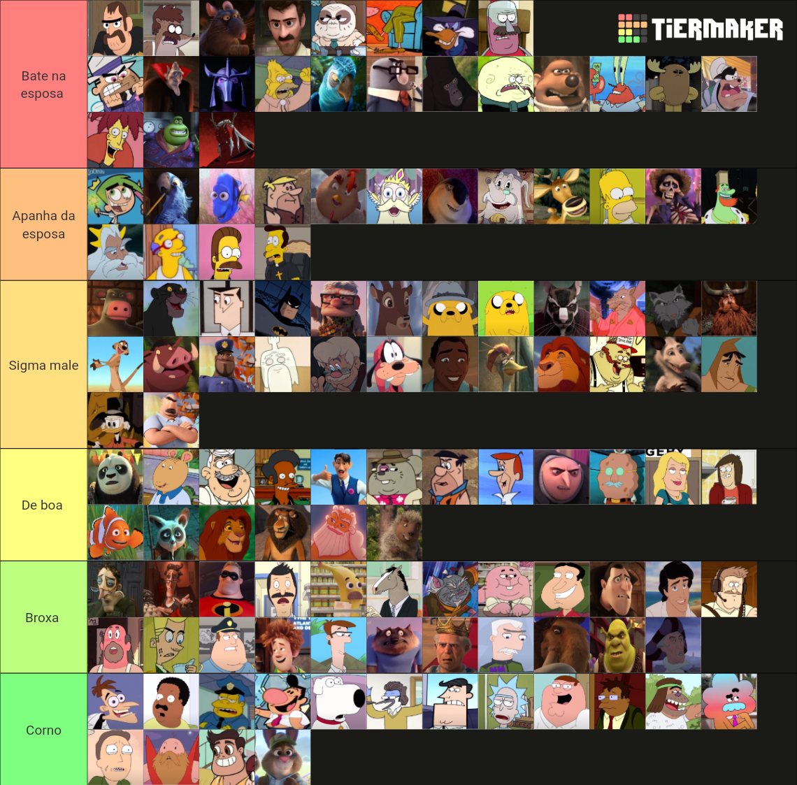 Cartoon Fathers 200 Tier List Community Rankings Tiermaker