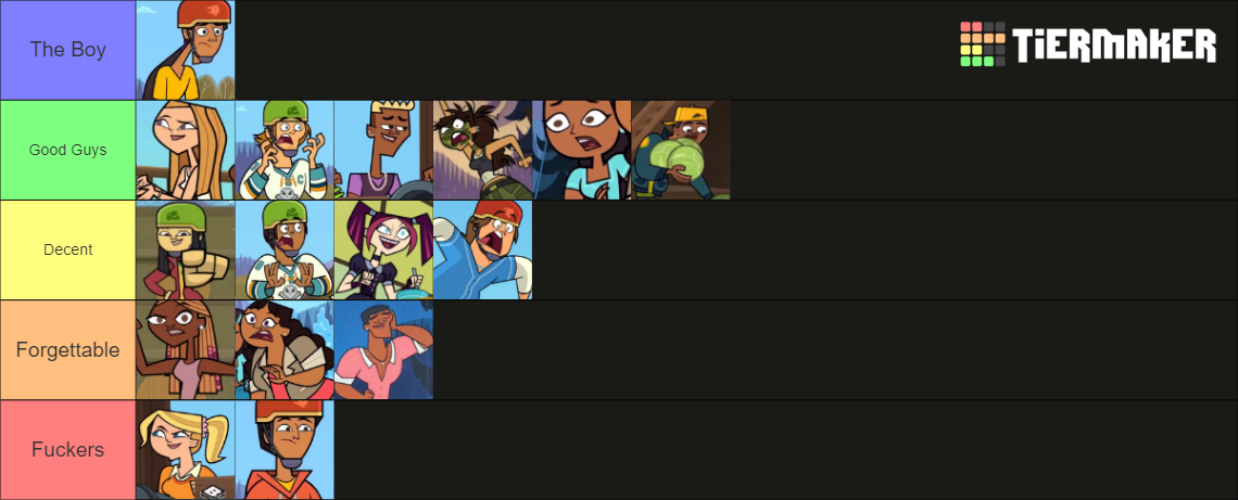 Total drama island 2023 characters Tier List (Community Rankings ...