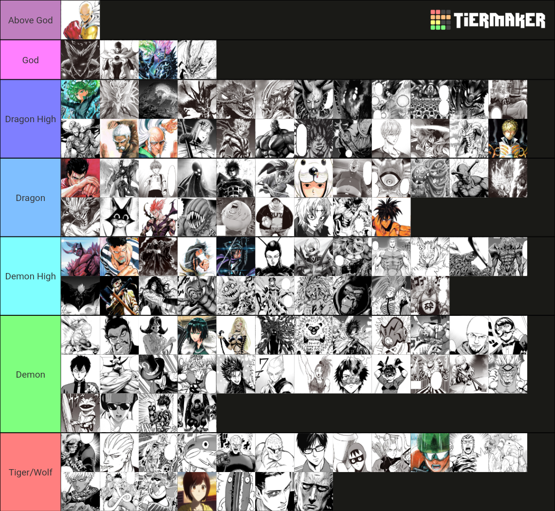 One Punch Man Characters (Manga Only) Tier List (Community Rankings ...