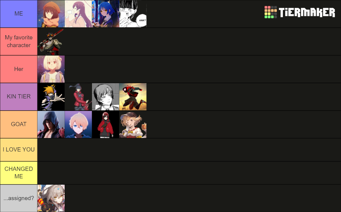 TIER LIST CHARACTERS OOOOOOOOOOOOOOOOOOOOOOOOOOOOOOO Tier List ...