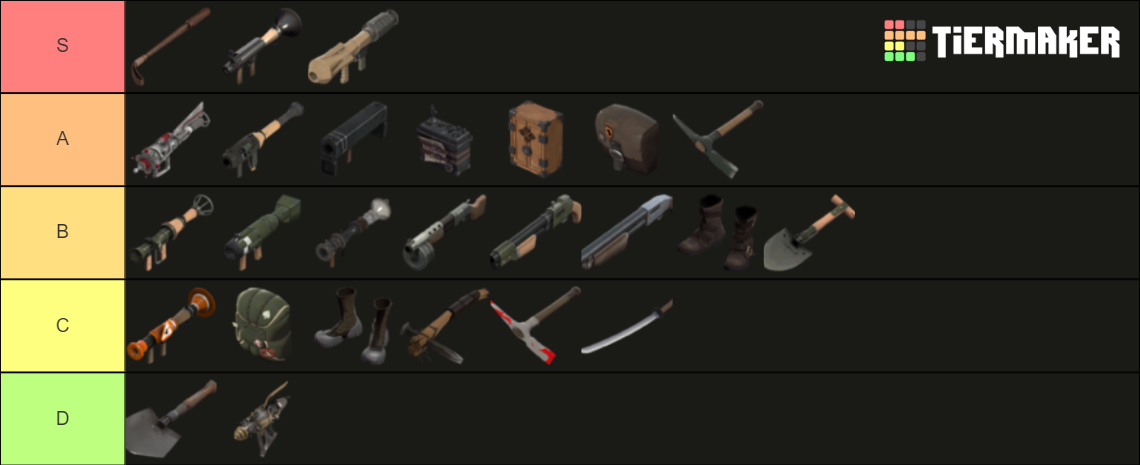 TF2 Soldier weapons 2020 Tier List (Community Rankings) - TierMaker