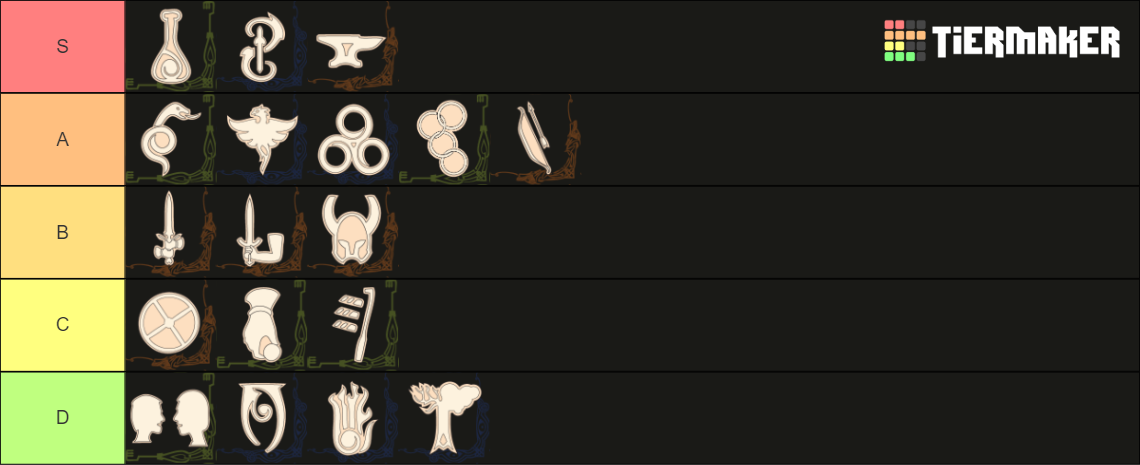 Elder Scrolls V: Skyrim Skills Tier List (Community Rankings) - TierMaker