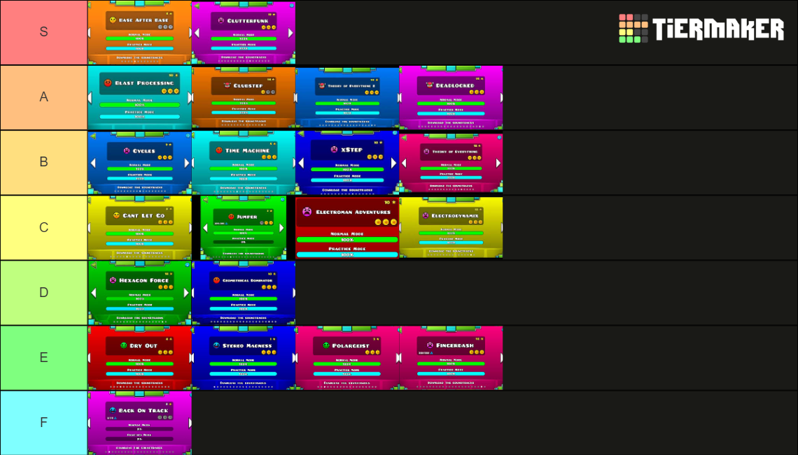 Geometry Dash (GD) Levels Tier List (Community Rankings) - TierMaker