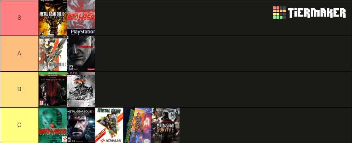 Metal Gear and Metal Gear Solid Tier List (Community Rankings) - TierMaker