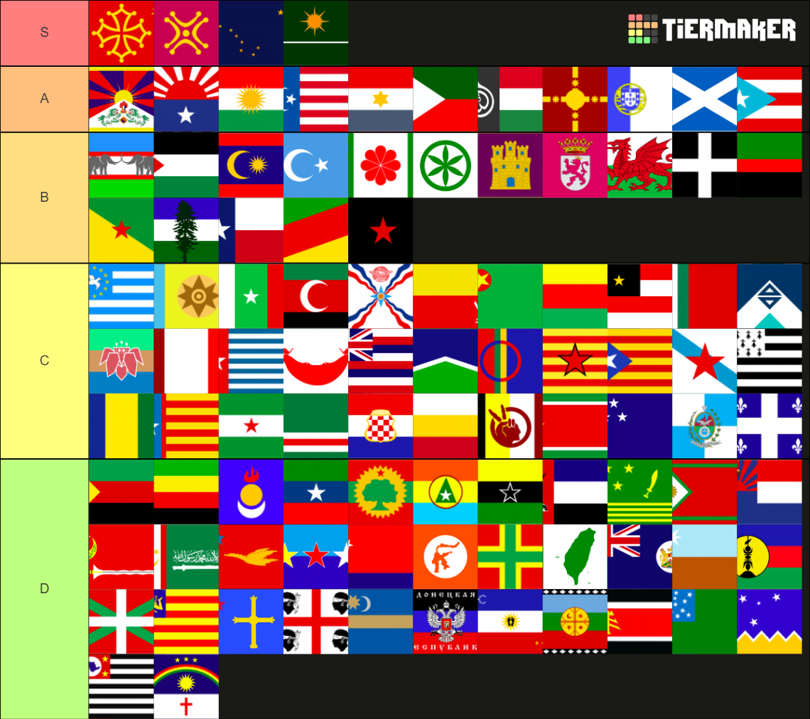 Autonomist movements judged by flag design Tier List (Community ...
