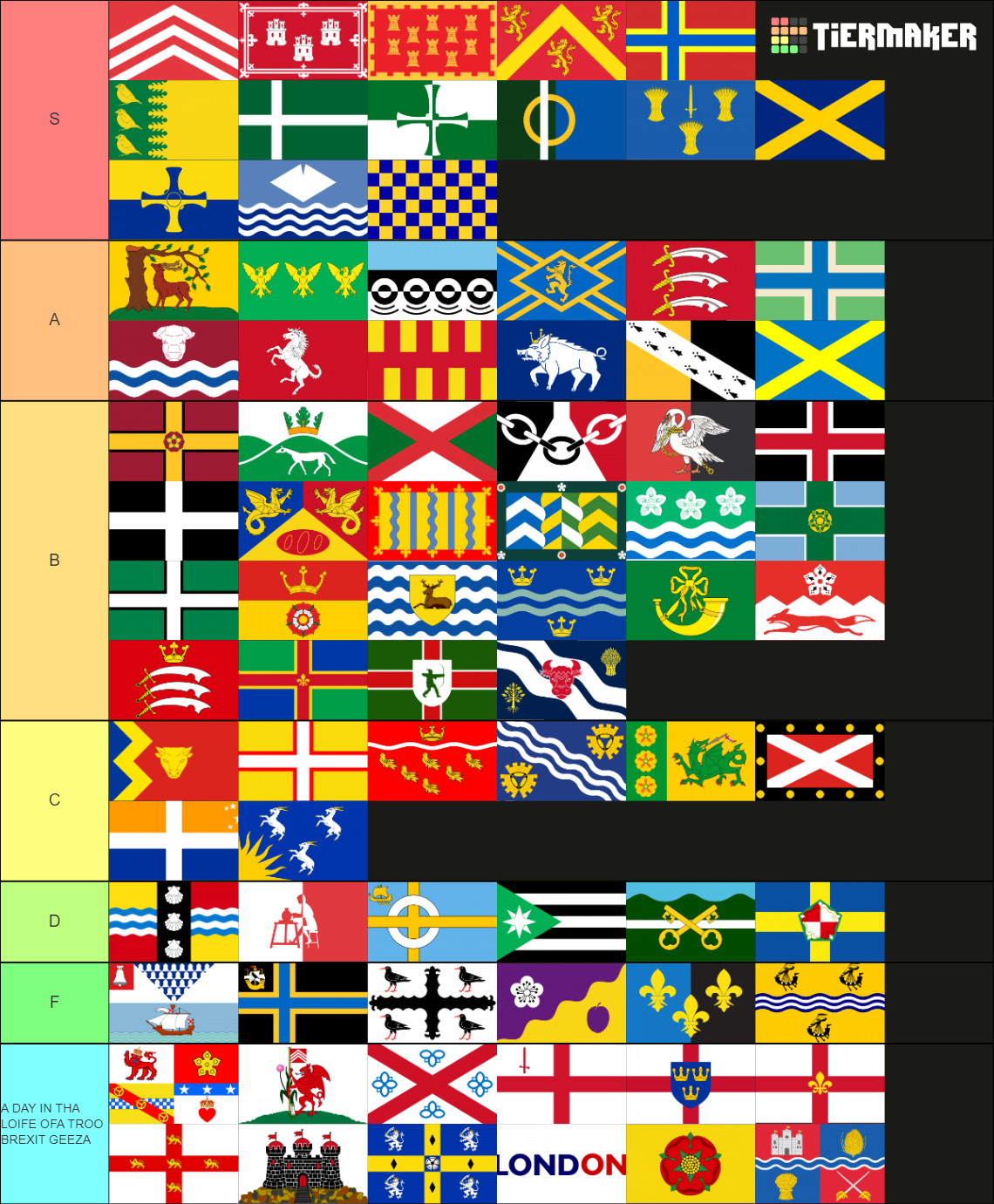 Local Flags of the UK Tier List (Community Rankings) - TierMaker