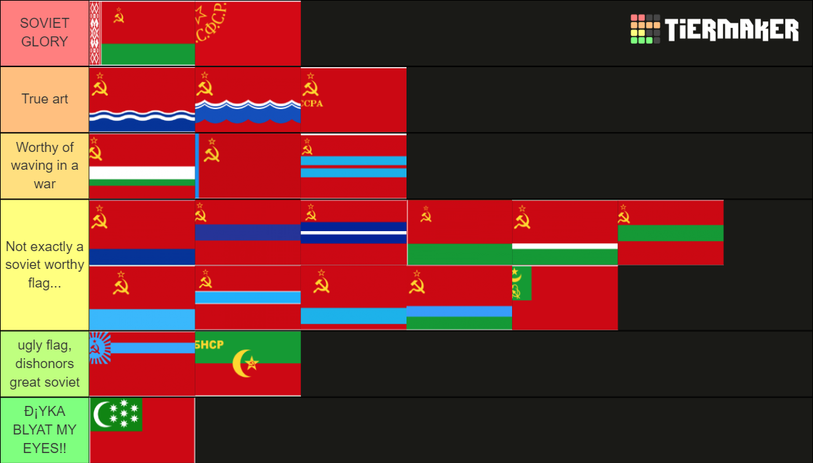 Flags of Soviet Union Republics Tier List (Community Rankings) - TierMaker