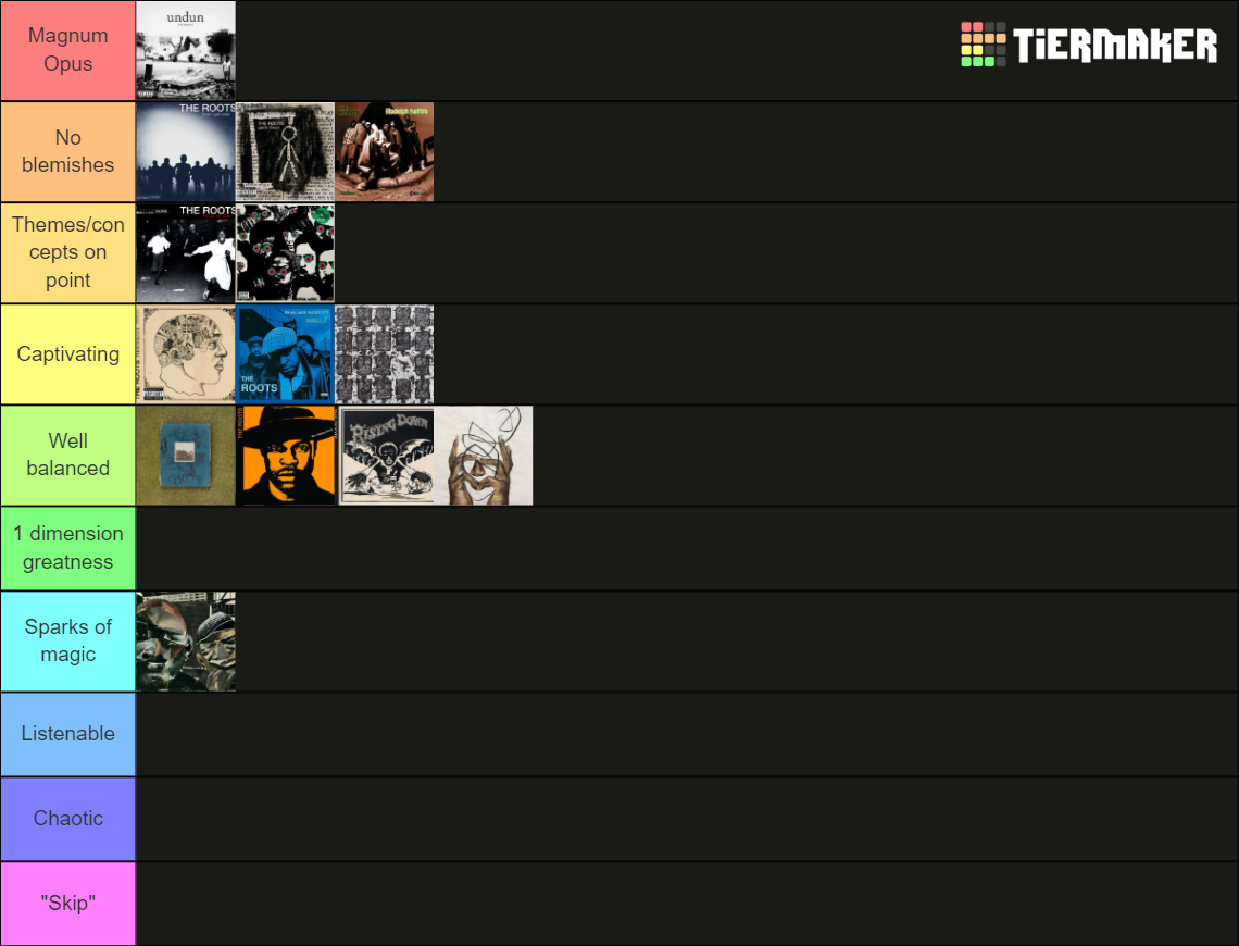 The roots album Tier List (Community Rankings) - TierMaker
