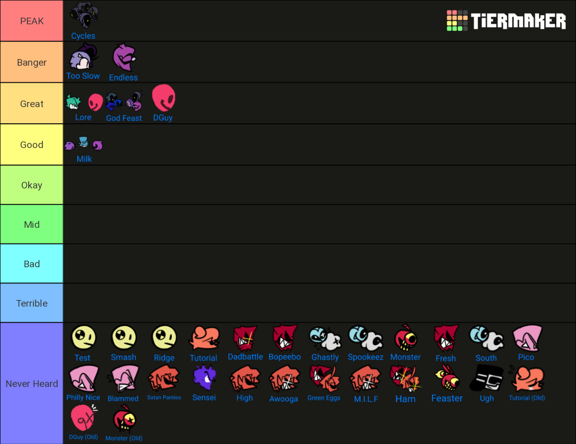 Fnf D-Sides Tierlist Tier List (Community Rankings) - TierMaker