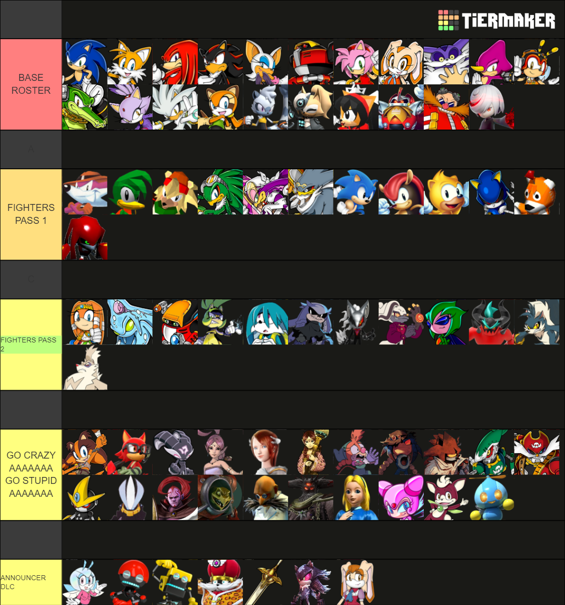 Sonic the Hedgehog characters (Games + IDW) Tier List (Community ...
