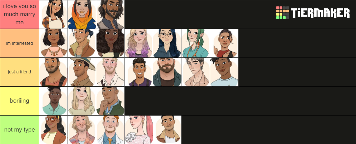 Coral Island Dateables Tier List (Community Rankings) - TierMaker