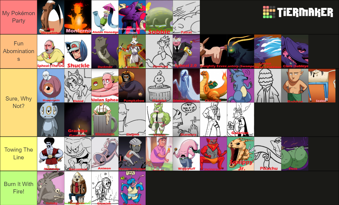 Julia Drawfee's Pokémon Creations Tier List (Community Rankings ...