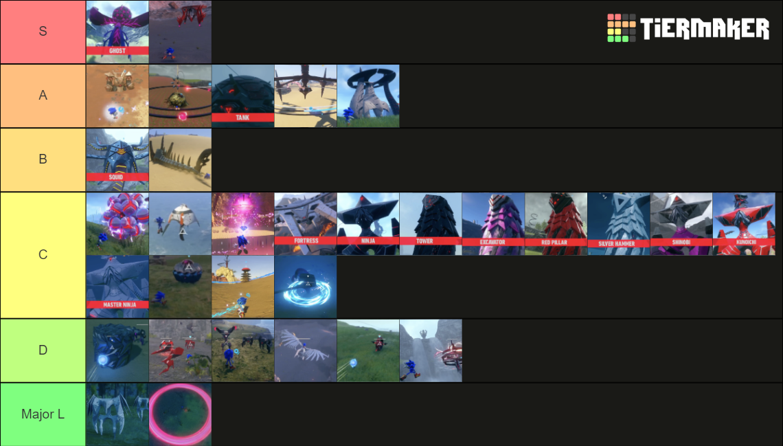 Enemies of Sonic Frontiers Tier List (Community Rankings) - TierMaker