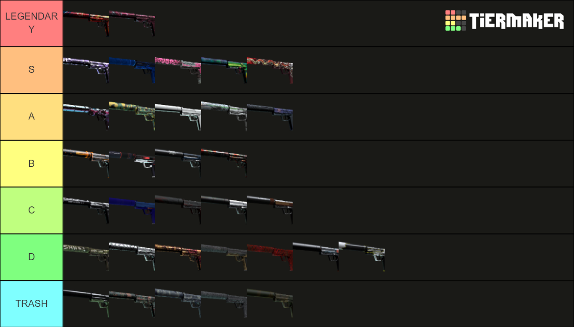 Tierlist for all USP-S Skins in CS:GO (2022) Tier List (Community ...