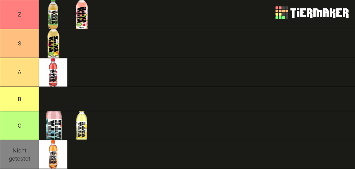 VitaVate Tierlist +Tea Tier List (Community Rankings) - TierMaker