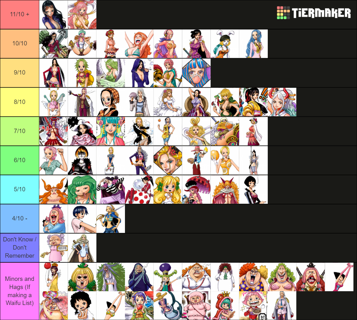 ONE PIECE, ALL GIRLS (74 Girls) Tier List (Community Rankings) - TierMaker