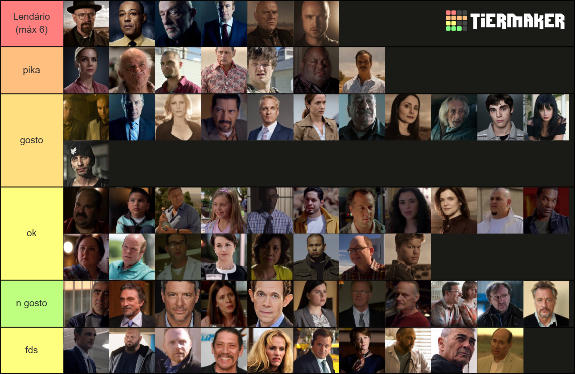 "Breaking Bad" Universe Characters Tier List (Community Rankings) - TierMaker