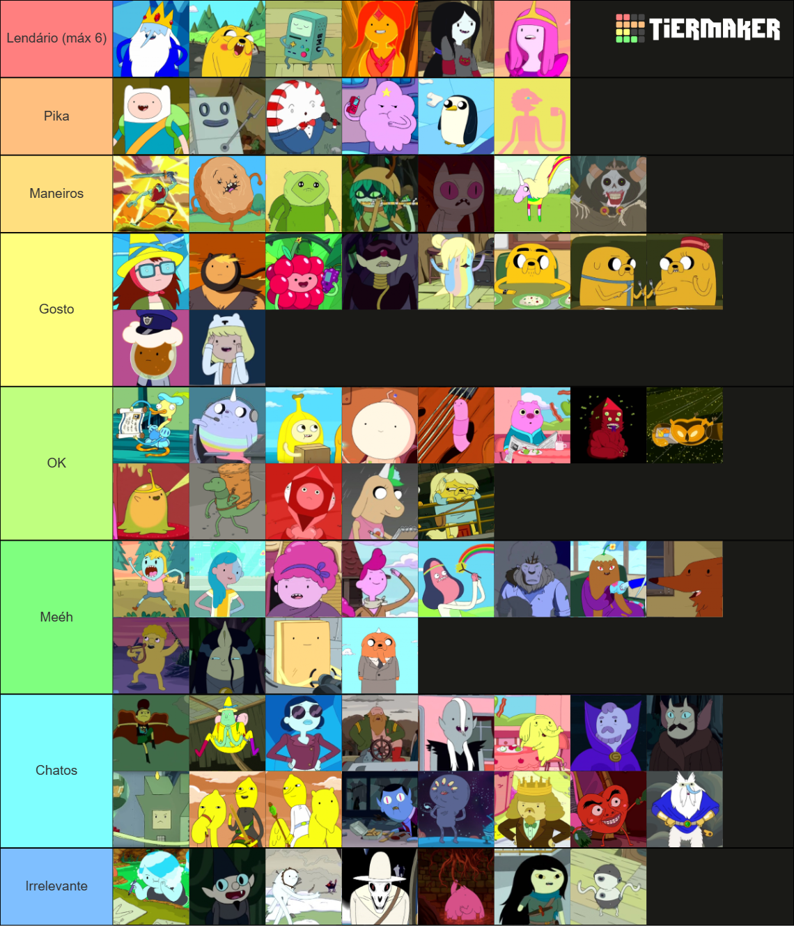 Adventure Time Characters (Major and recurring) Tier List (Community ...