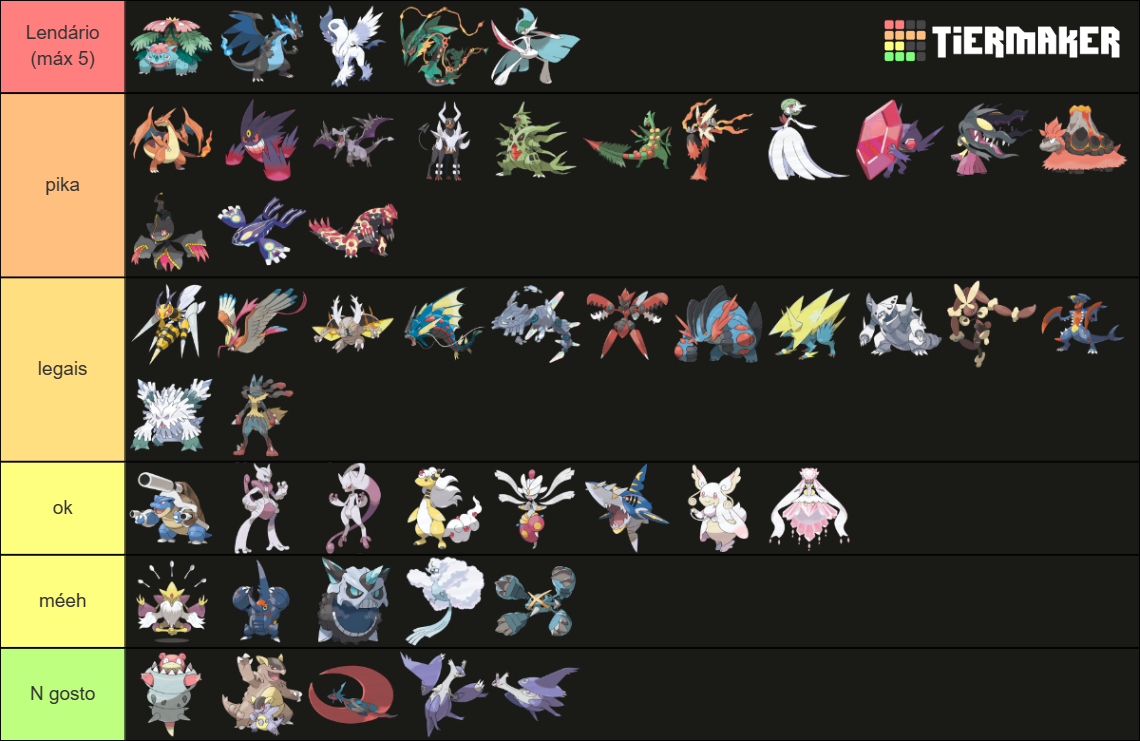 Mega Evolution - Pokémon Tier List (Community Rankings) - TierMaker
