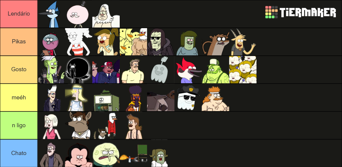 Regular Show Characters Tier List (Community Rankings) - TierMaker