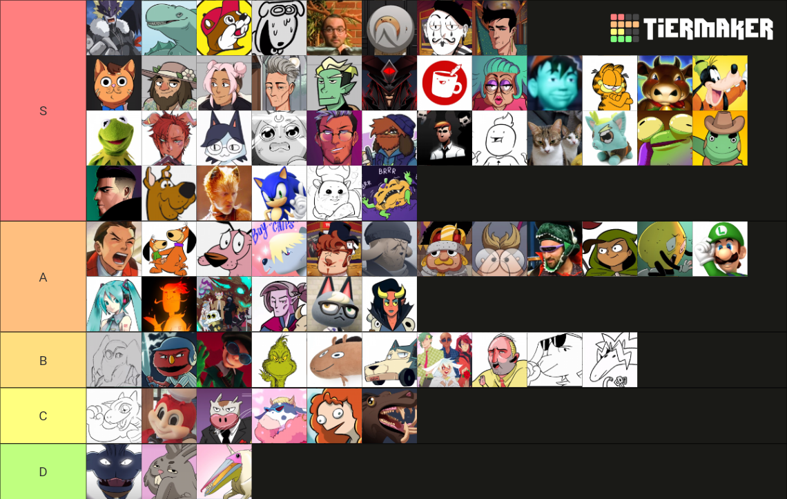 Drawfee Characters and Icons 3.0 Tier List (Community Rankings) - TierMaker